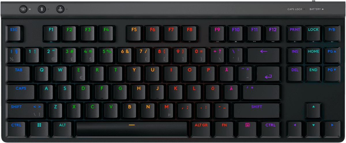 Logitech pelinäppäimistö G515 LIGHTSPEED TKL | Prisma.fi-verkkokauppa