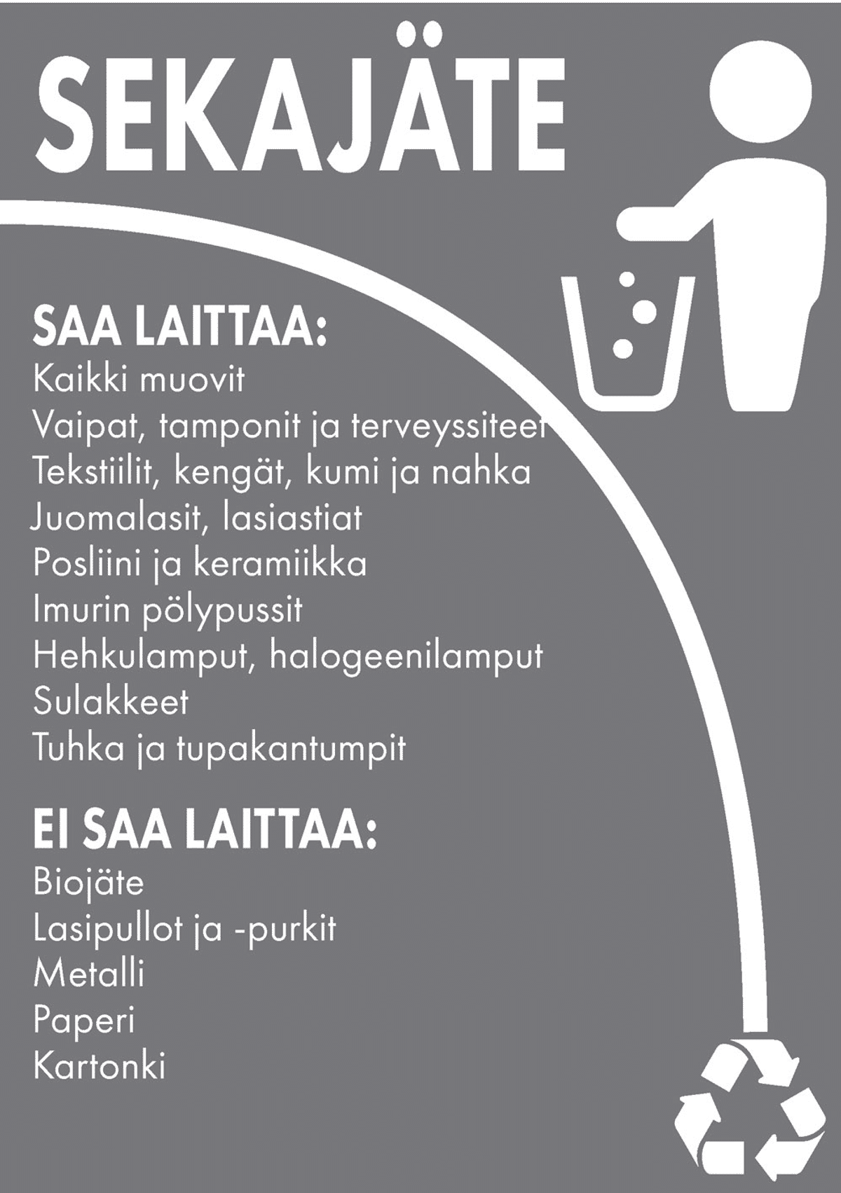 Helesi sekajäte -tarra A4 ohje ja otsikko | Prisma.fi-verkkokauppa