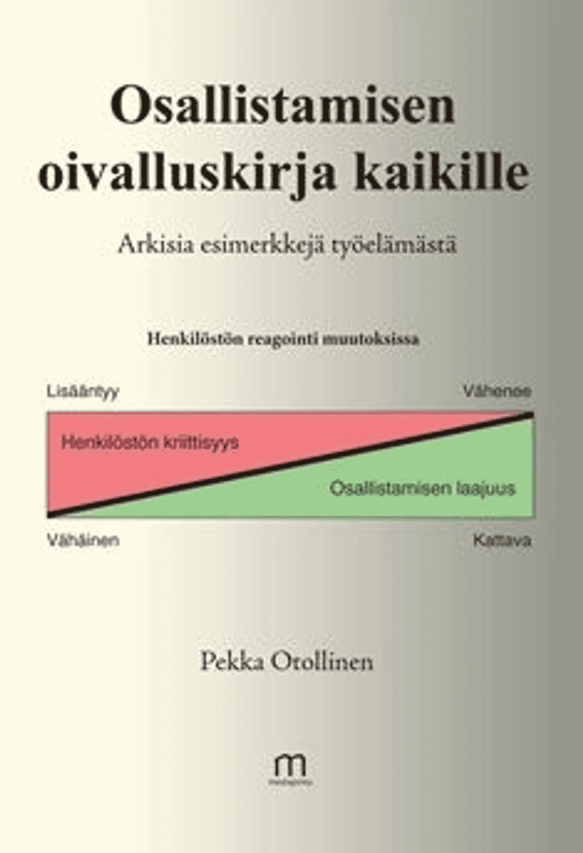 Otollinen, Osallistamisen oivalluskirja kaikille - Arkisia esimerkkejä ...