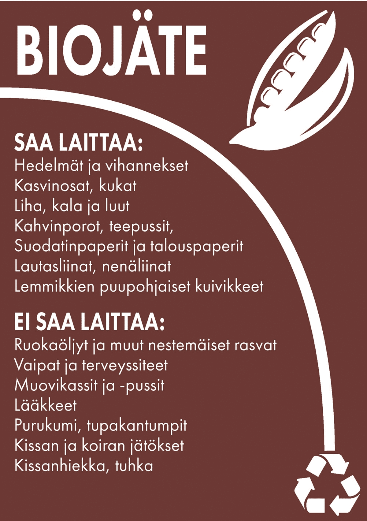 Helesi biojäte -tarra A4 ohje ja otsikko | Prisma.fi-verkkokauppa