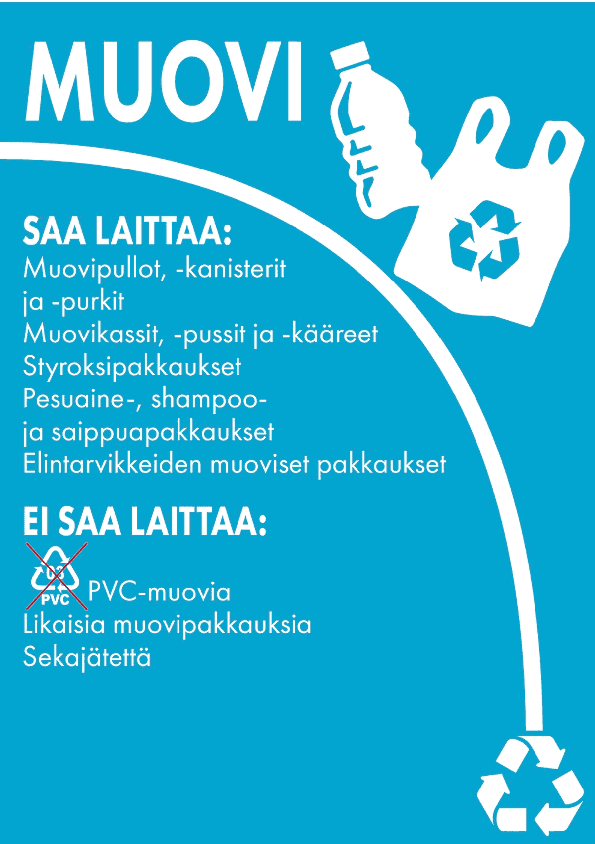 Helesi muovi -tarra A4 ohje ja otsikko | Prisma.fi-verkkokauppa