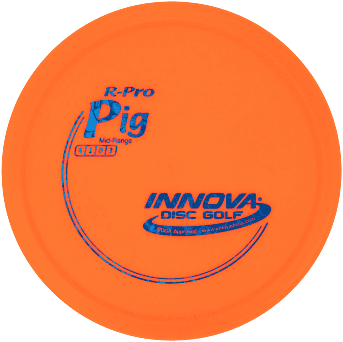 Innova midari R-Pro Pig, erilaisia | Prisma.fi-verkkokauppa