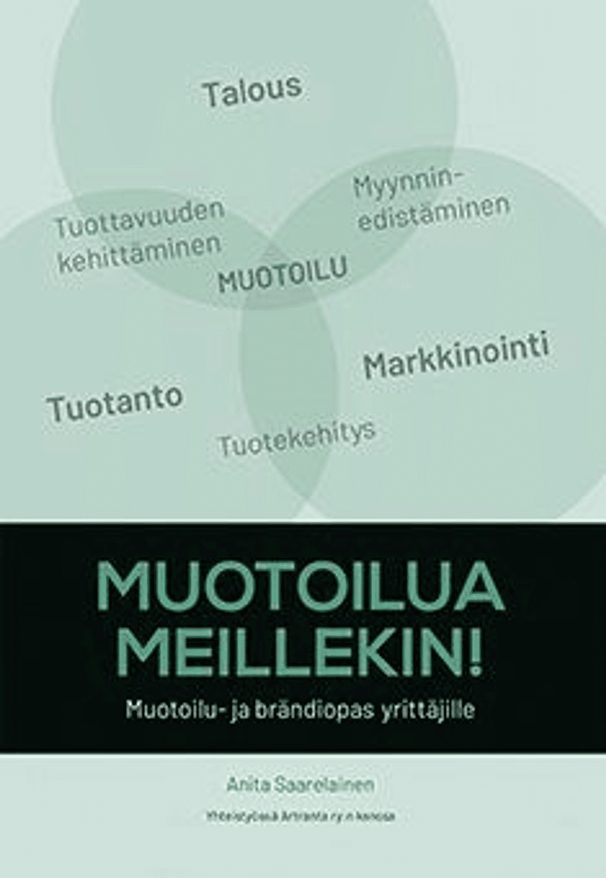 Saarelainen, Muotoilua meillekin! - Muotoilu- ja brändiopas yrittäjille ...