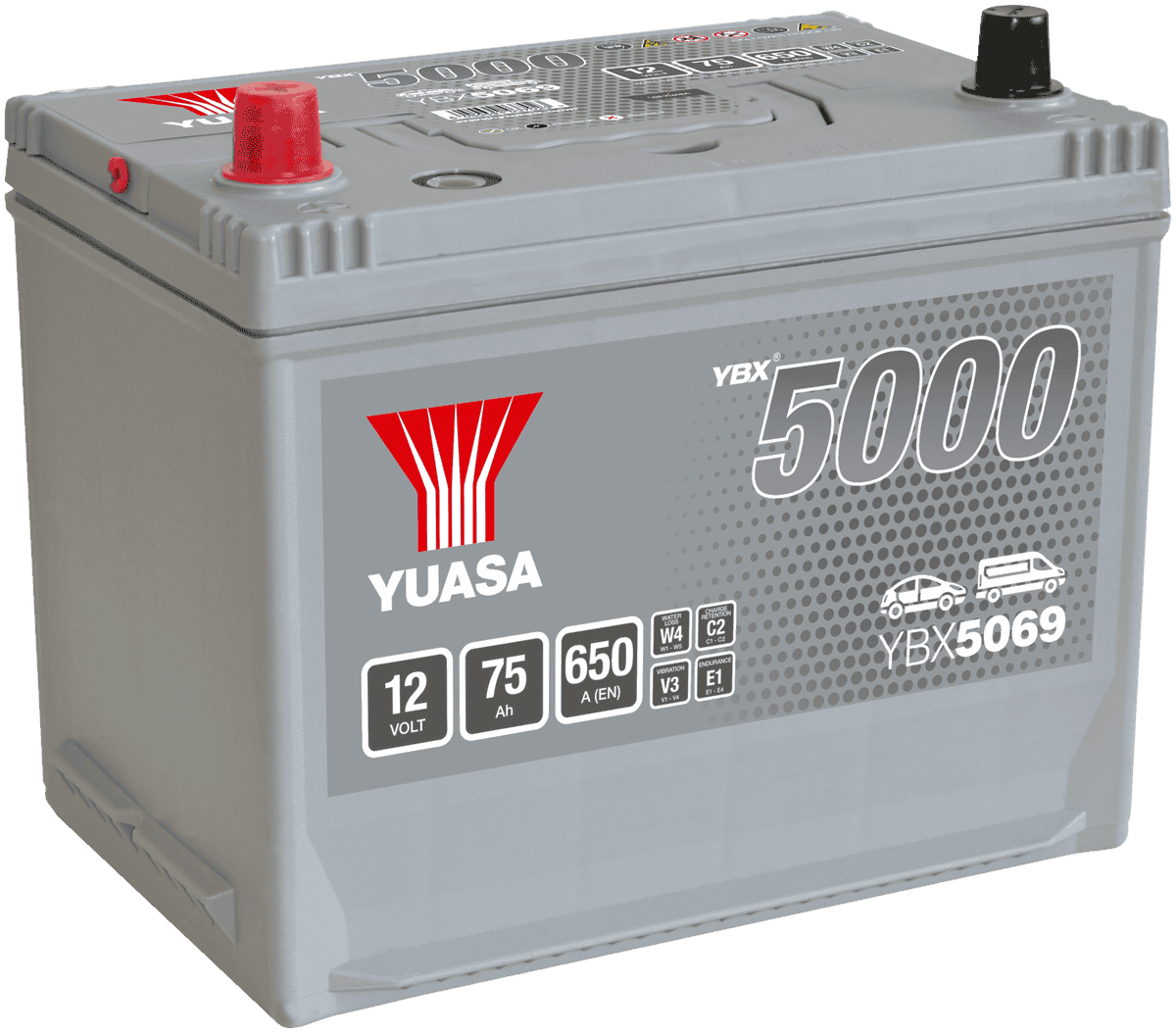 YUASA auton käynnistysakku 75Ah | Prisma.fi-verkkokauppa