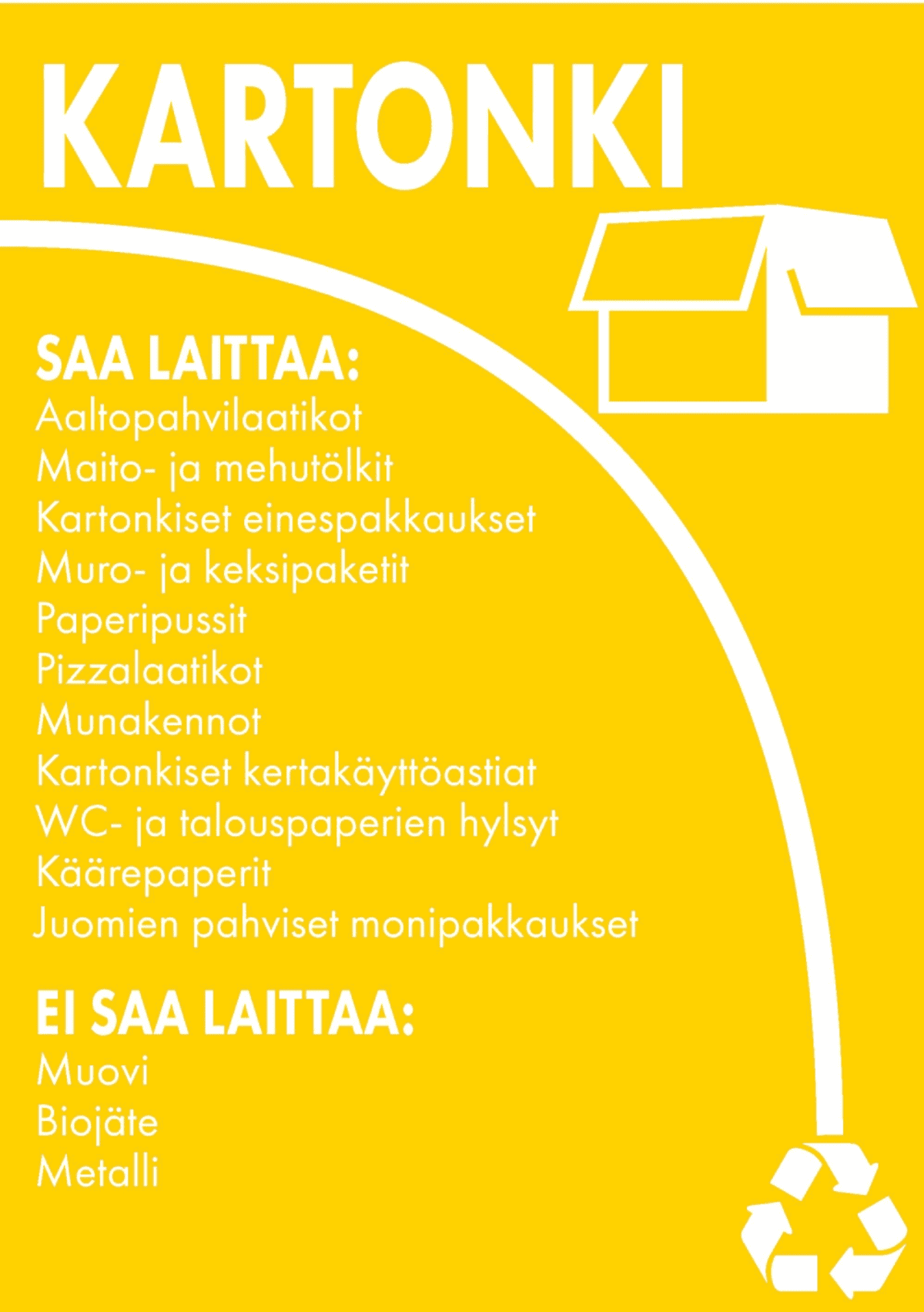 Helesi kartonki -tarra A4 ohje ja otsikko | Prisma verkkokauppa